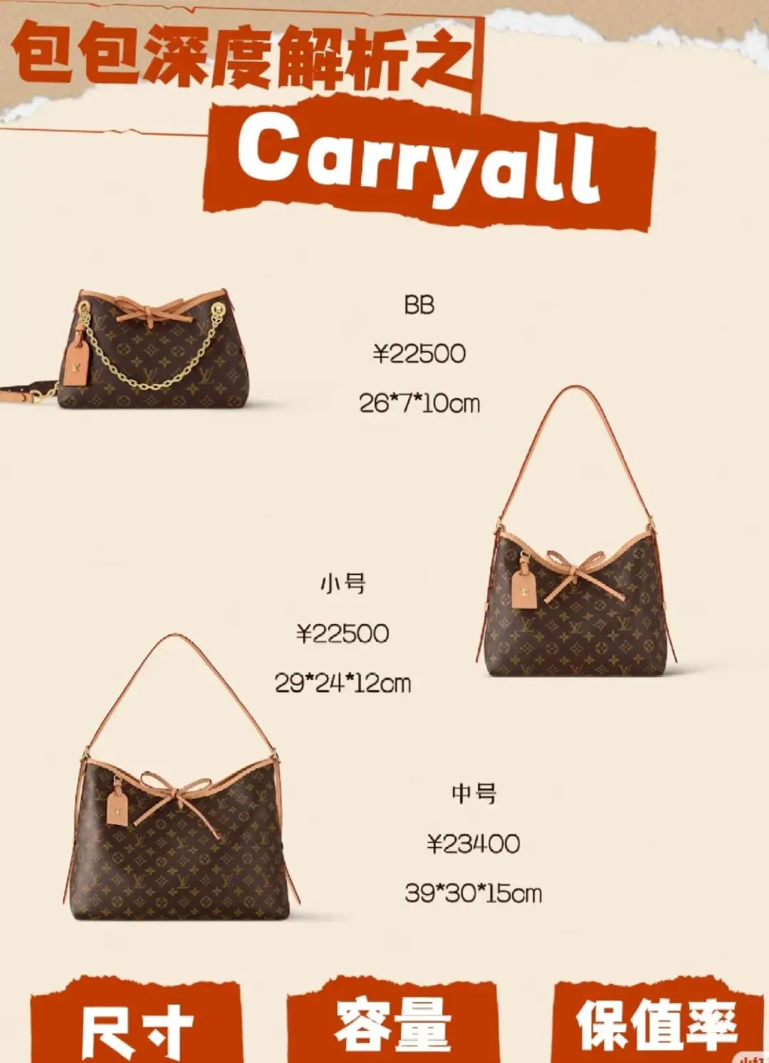 LV Carryall 全尺寸测评：BB / 小号 / 中号适配身高与保值率指南 | 广州高端女包定制工厂 - 代购品质 款式齐全 原版工艺 十年匠心